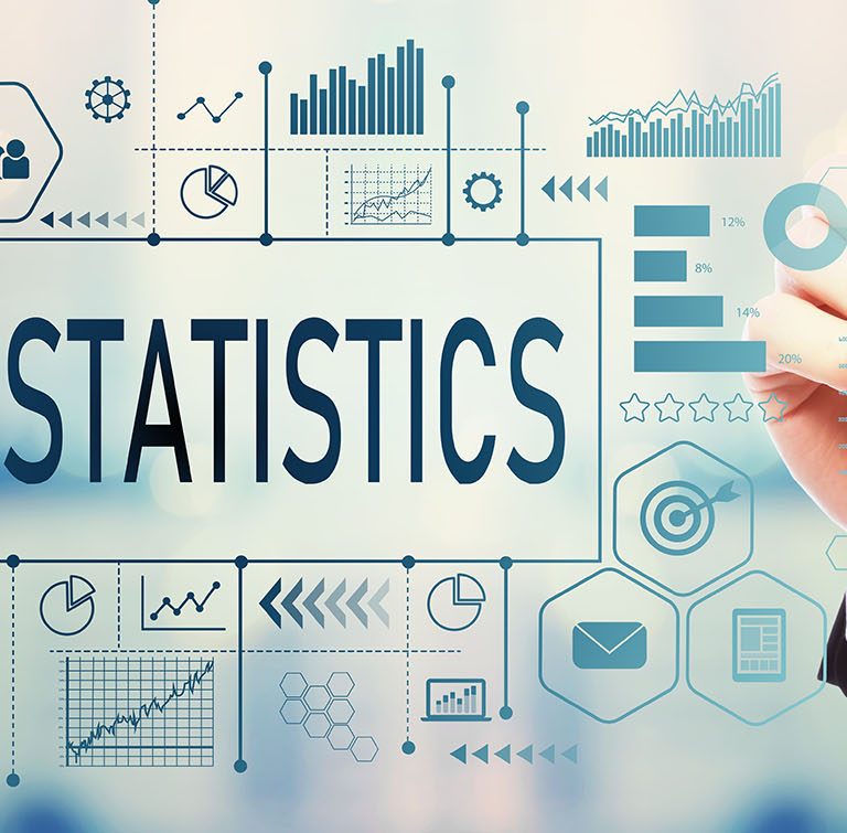 Newsletters - Statistics